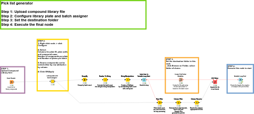 PickListGenerator_v1.6 — NodePit
